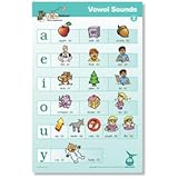 Amazon.com: Fundations® R-CONTROLLED VOWELS POSTER 1-2-3: Everything Else