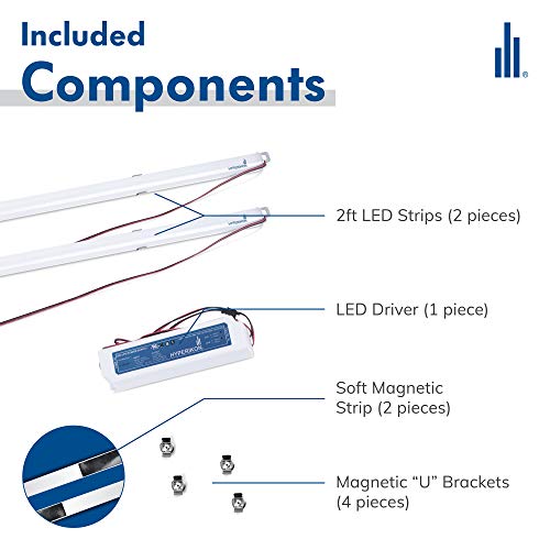 Hyperikon Magnetic Mount 2 Foot LED Retrofit Kit 20W=130W, 2x2 Panel Troffer T12 2ft Replacement ...