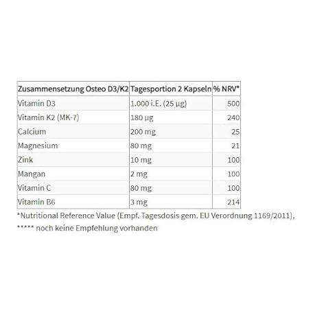 Mua proSan Osteo D3/K2 (60 Capsules) | Vitamin D3 + Vitamin K2 ...
