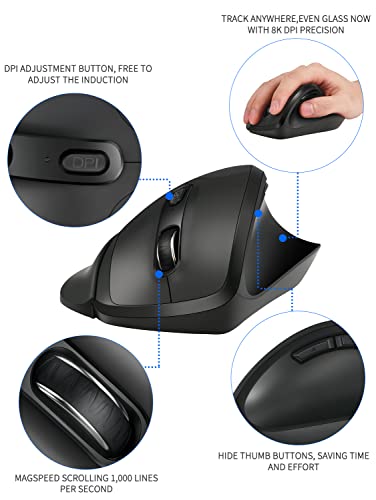 Newtral Ergonomic Mouse,Unique 33 Degree Vertical Wireless Mouse - 2 ...