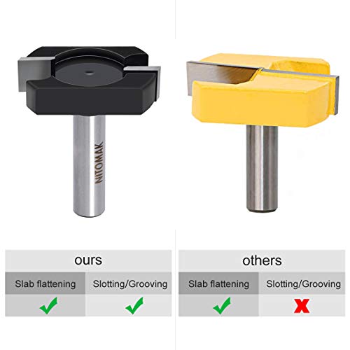 CNC Spoilboard Surfacing Router Bit, 1/2" Shank 2" Cutting Diameter ...