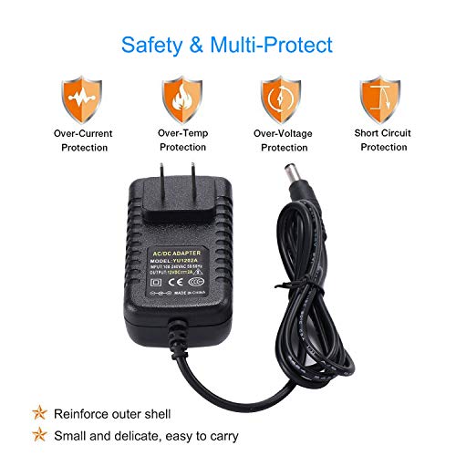 12V 2A Power Supply, COOLM AC 100-240V to DC 12V 2A Universal Adapter ...