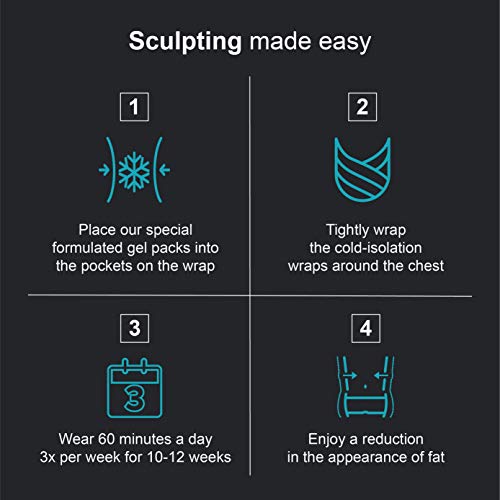 isavera - Chest Fat Freezing System - Chest Shaper for Men ...