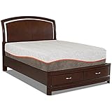Amazon.com: Enso Sleep Systems Twin-Size Fairfax 7" PureGel Memory Foam ...