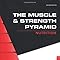 The Muscle and Strength Pyramid: Nutrition: Amazon.de: Helms, Eric ...