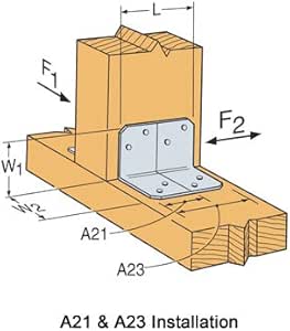 Simpson Strong Tie A21 Galvanized 18-Gauge Angle, 2" x 1-1/2", Brackets ...