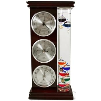 Amazon.com: Tendency Barometer Admiral Fitzroy Storm Glass Hygrometer ...