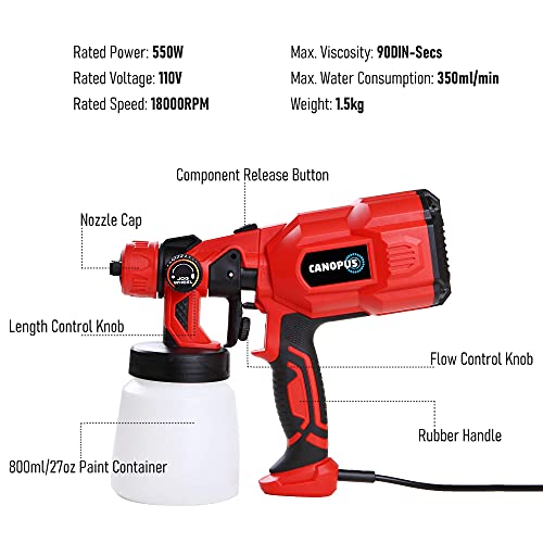 CANOPUS Airless Paint Sprayer, Paint Spray Gun, Portable, 550W Electric ...
