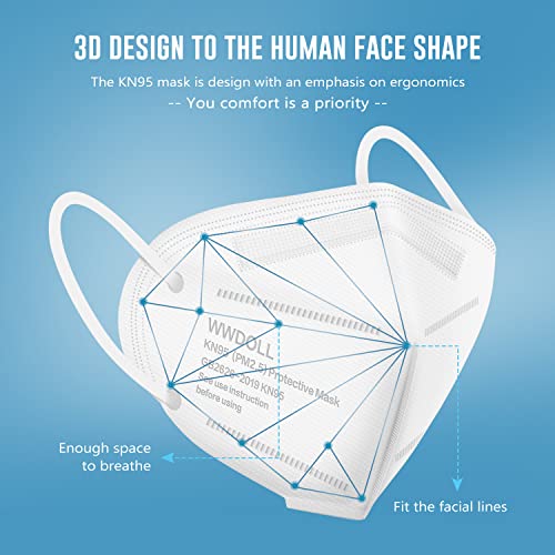 WWDOLL KN95 Face Mask 50 Pack, KN95 Masks 5-Layer Breathable Mask with Elastic Earloop and Nose ...