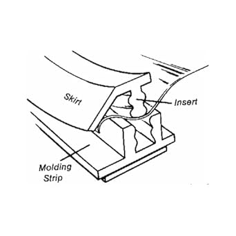 Snap Lock Molding Strip: Wood Moldings And Trims: Amazon.com ...