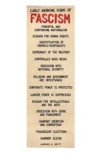 Amazon.com: Early Warning Signs Of Fascism Poster Print, 12x36 Poster ...