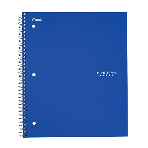 WHERE CAN I BUY A GRAPH PAPER NOTEBOOK ALINIT1 BLOG