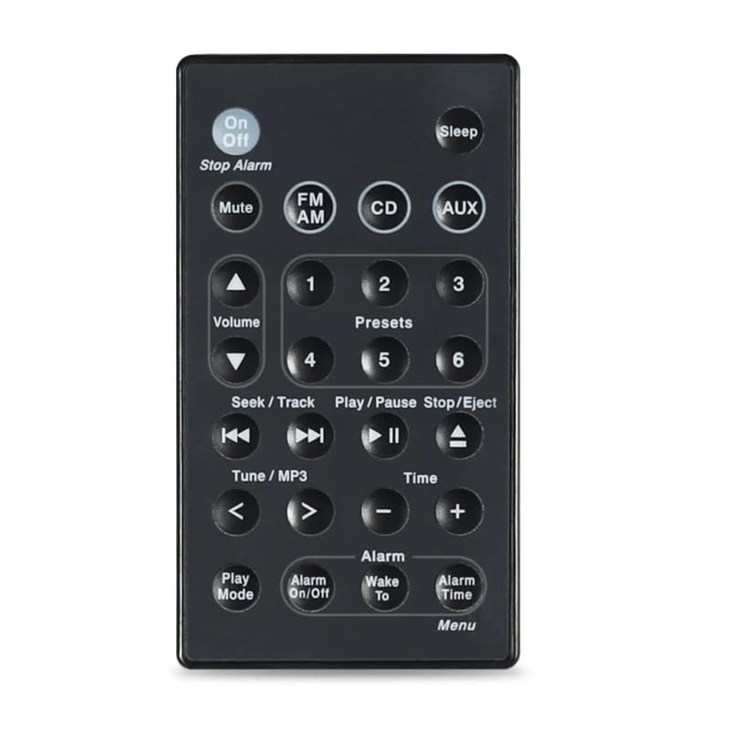 Mua Gooing Remote Control for Bose Soundtouch Wave Music System II III ...