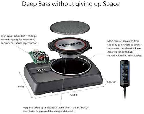 JVC CW-DRA8 Compact Powerful Subwoofer 250-watt Class D Amplifier, Shallow Profile 8 Inch Sub ...