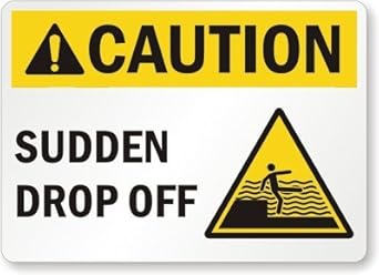 Caution, Sudden Drop Off (with Graphic) Aluminum Sign, 14" x 10 ...