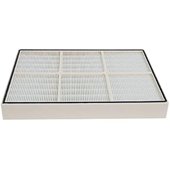 Amazon.com: True HEPA Replacement Compatible with Kenmore 83190 Air ...