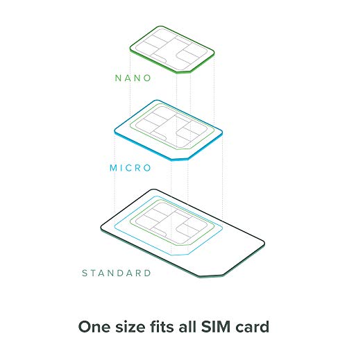 3-in-1 Republic Wireless SIM Card Kit | Pricepulse