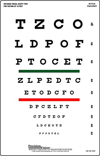 Buy Snellen Eye Chart Red And Green Bar Visual Acuity Test 10 Foot 