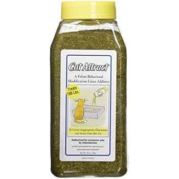 Amazon.com : 6 Pack Nosorb Non Absorbent Cat Litter Urine Test Cup ...