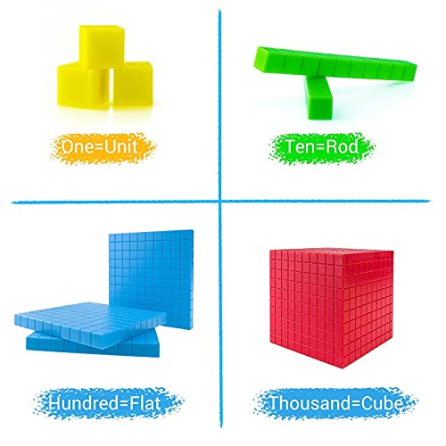 BRABURG Base Ten Blocks Set - 121PCs Base 10 Set Learning Math ...