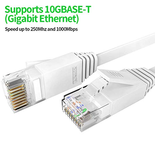 Ethernet Cable 50 ft, Jaremite Cat 6 Ethernet Cable, Cat6 Network ...