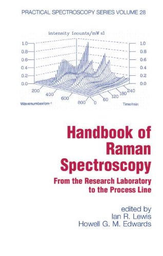 Amazon.com: Handbook of Raman Spectroscopy: From the Research ...
