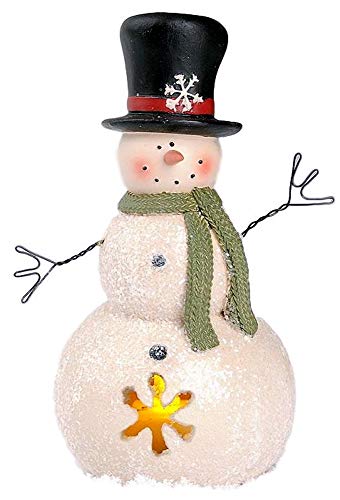 Blossom Bucket Snowman in Black Top Hat