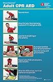 Amazon.com : CPR for Adults Poster - Laminated 24" x 30" : Office Products