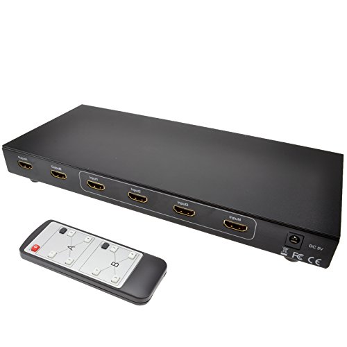 kenable HDMI Matrix Switch Box 4 Inputs to 2 Outputs Splitter 4x2 with ...