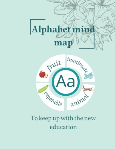 Alphabet mind map: The book includes the alphabet and a mind map for ...