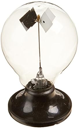 United Scientific RADIO1 Radiometer: Science Lab Meters: Amazon.com ...