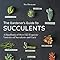 The Gardener's Guide to Succulents: A Handbook of Over 125 Exquisite ...