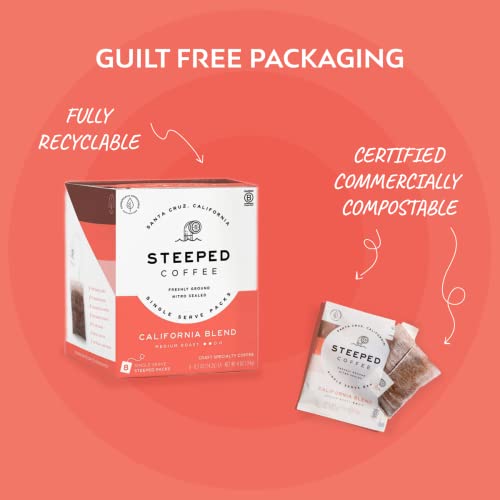 Steeped Coffee Single Serve Coffee Packets - Eco-friendly Individual ...