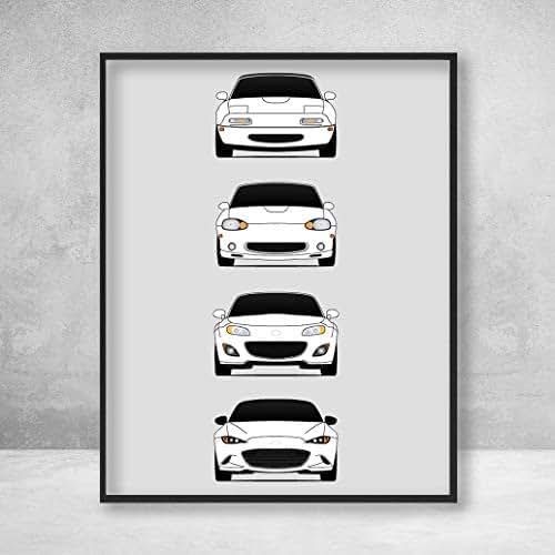 Amazon.com: Mazda Miata MX-5 Poster Print Wall Art of the History and ...