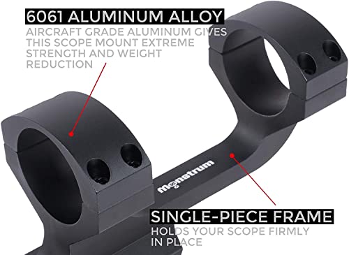 Monstrum Slim Profile Series Offset Scope Mount with Integrated Level ...