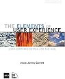 The Elements of User Experience: User-Centered Design for the Web: Garrett, Jesse James ...