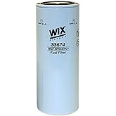 Amazon.com: WIX Filters - 33528 Heavy Duty Spin-On Fuel Filter, Pack of ...