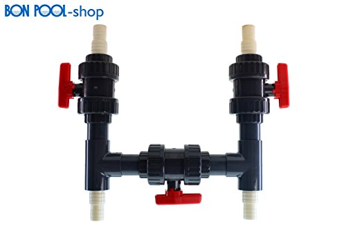 Bypass Set für Wärmepumpen d 50 mm Poolheizung Pool - garten.im-shop.at