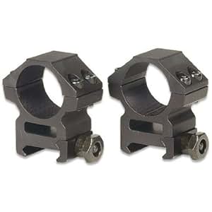 Amazon.com : Ultimate Arms Gear Pro QD 1" (25mm) Low Profile Rifle See ...