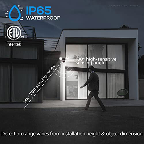 LEONLITE COB LED Security Light, Motion Sensor Flood Lights Outdoor ...