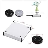 Levitron Revolution - Levitate Your Stuff! - The Green Head