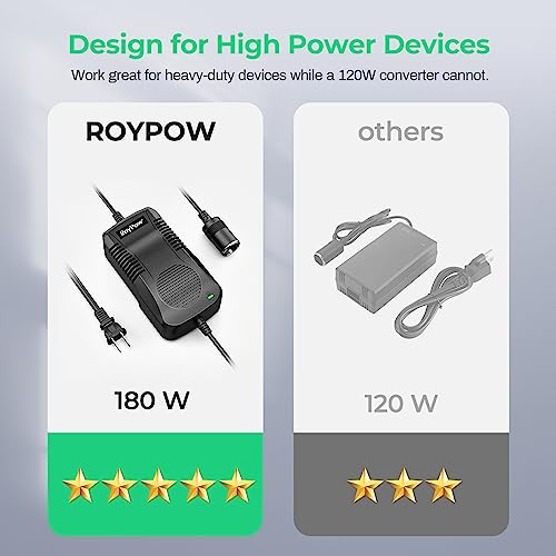 AC to DC Converter, RoyPow 180W (Max 200W) 15A 100V~120V to 12V Car Cigarette Lighter Socket AC ...