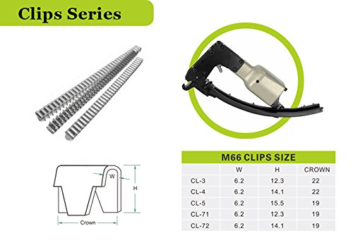 Купить meite M66 Vertex Fastening Pneumatic Tool for Pro Clinch ...