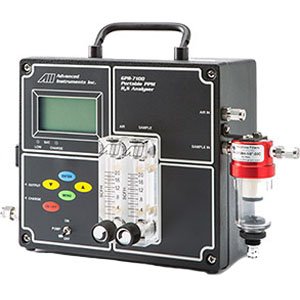 Advanced Instruments GPR-7100 Portable PPM H2S Analyzer ATEX II: Amazon ...