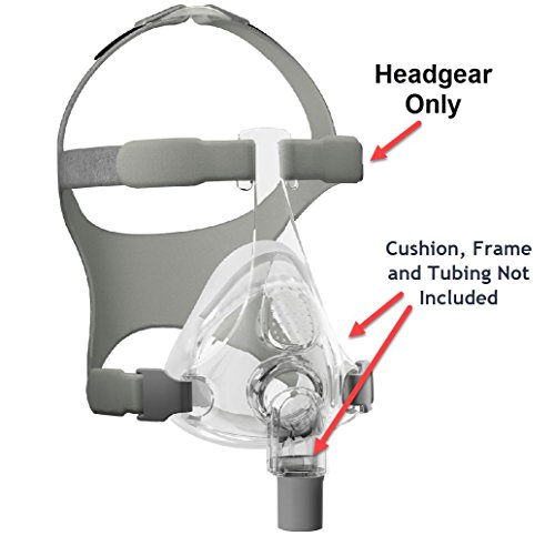 Simplus Full Face Mask Headgear CPAP Respironics ResMed Headgear Medium ...