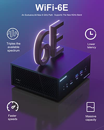 GEEKOM Mini PC AS6, AMD Ryzen 9 6900HX, AMD Radeon 680M Graphics, 32GB ...