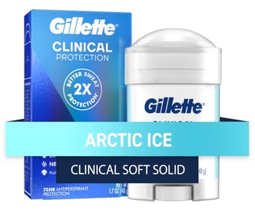 Gillette Clinical Strength Clear Gel Men's Antiperspirant and Deodorant ...