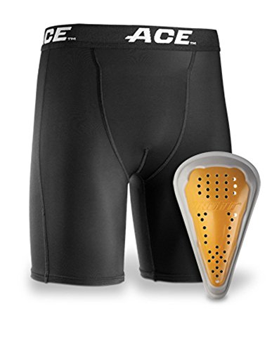 9 Best Baseball Protective Cups Guide 2021 [Compression cup]