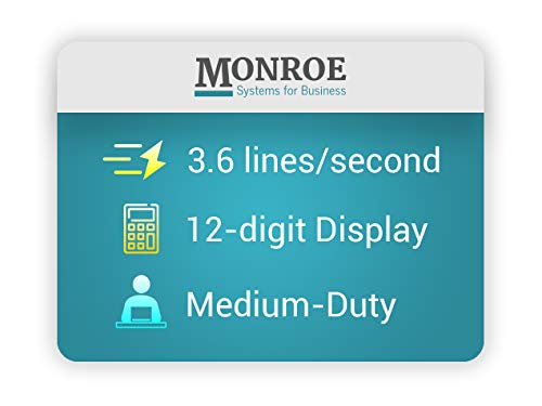 New Monroe Systems for Business 6120X 12-Digit Print/Display Medium ...