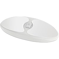 Amazon.com: Dream lighting 12V LED Utility Light Fixture Ceiling Double ...